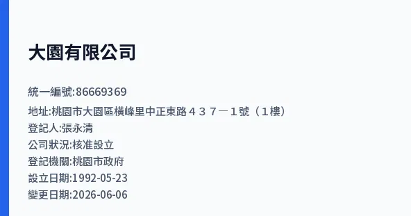 大園有限公司的照片-統編 86669369(桃園市) 公司登記資料與營業項目詳細圖表