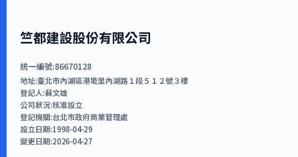 竺都建設股份有限公司的照片-統編 86670128(臺北市) 公司登記資料與營業項目詳細圖表