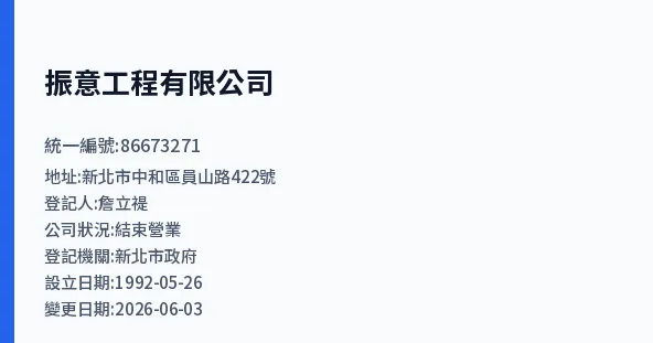 振意工程有限公司的照片-統編 86673271(新北市) 公司登記資料與營業項目詳細圖表