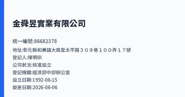 金舜昱實業有限公司的照片-統編 86682378(彰化縣) 公司登記資料與營業項目詳細圖表
