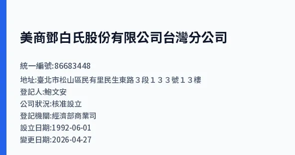 美商鄧白氏股份有限公司台灣分公司的照片-統編 86683448(臺北市) 公司登記資料與營業項目詳細圖表