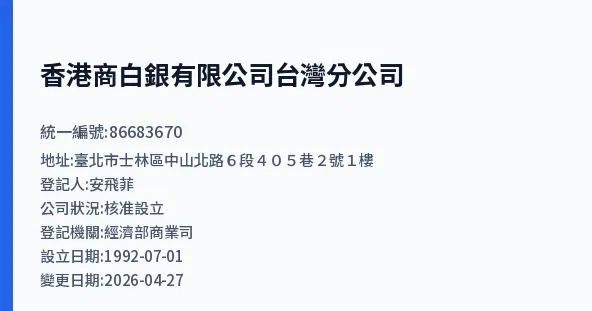 香港商白銀有限公司台灣分公司的照片-統編 86683670(臺北市) 公司登記資料與營業項目詳細圖表