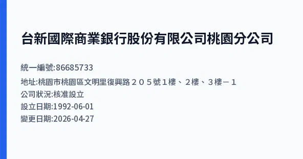 台新國際商業銀行股份有限公司桃園分公司的照片-統編 86685733(桃園市) 公司登記資料與營業項目詳細圖表