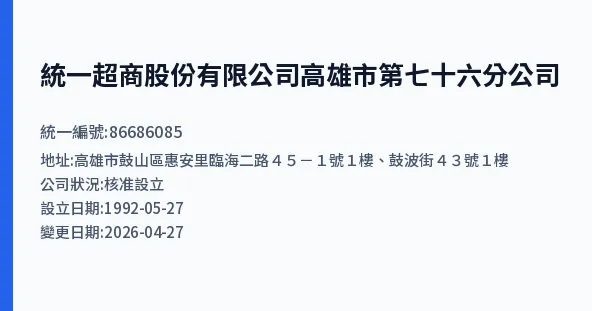 統一超商股份有限公司高雄市第七十六分公司的照片-統編 86686085(高雄市) 公司登記資料與營業項目詳細圖表