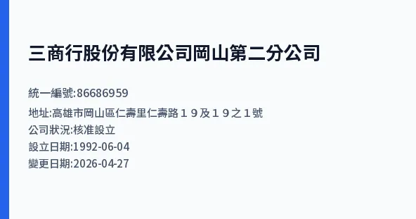 三商行股份有限公司岡山第二分公司的照片-統編 86686959(高雄市) 公司登記資料與營業項目詳細圖表