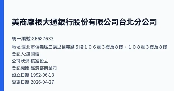 美商摩根大通銀行股份有限公司台北分公司的照片-統編 86687633(臺北市) 公司登記資料與營業項目詳細圖表