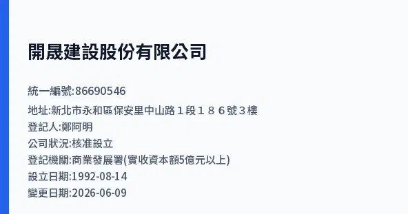 開晟建設股份有限公司的照片-統編 86690546(新北市) 公司登記資料與營業項目詳細圖表