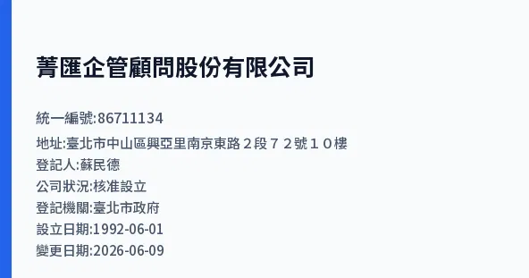 菁匯企管顧問股份有限公司的照片-統編 86711134(臺北市) 公司登記資料與營業項目詳細圖表