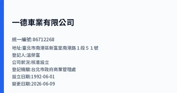 一德車業有限公司的照片-統編 86712268(臺北市) 公司登記資料與營業項目詳細圖表