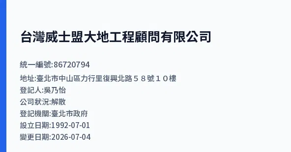 台灣威士盟大地工程顧問有限公司的照片-統編 86720794(臺北市) 公司登記資料與營業項目詳細圖表