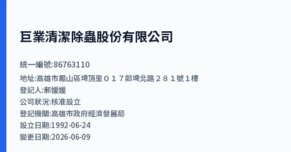 巨業清潔除蟲股份有限公司的照片-統編 86763110(高雄市) 公司登記資料與營業項目詳細圖表