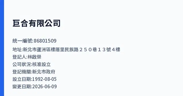 巨合有限公司的照片-統編 86801509(新北市) 公司登記資料與營業項目詳細圖表