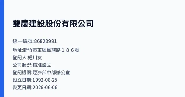 雙慶建設股份有限公司的照片-統編 86828991(新竹市) 公司登記資料與營業項目詳細圖表