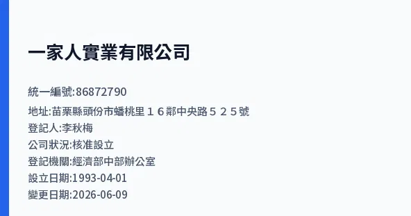 一家人實業有限公司的照片-統編 86872790(苗栗縣) 公司登記資料與營業項目詳細圖表