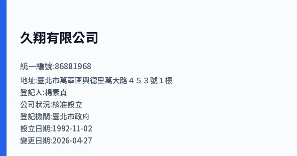 久翔有限公司的照片-統編 86881968(臺北市) 公司登記資料與營業項目詳細圖表