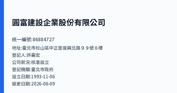 圓富建設企業股份有限公司的照片-統編 86884727(臺北市) 公司登記資料與營業項目詳細圖表