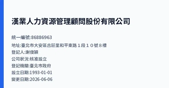漢業人力資源管理顧問股份有限公司的照片-統編 86886963(臺北市) 公司登記資料與營業項目詳細圖表