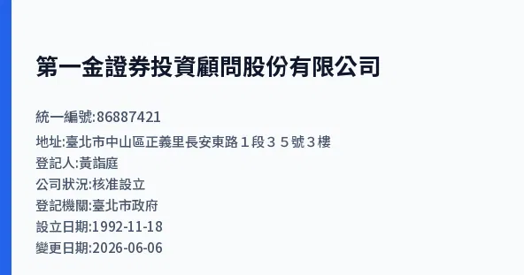 第一金證券投資顧問股份有限公司的照片-統編 86887421(臺北市) 公司登記資料與營業項目詳細圖表