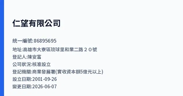 仁望有限公司的照片-統編 86895695(高雄市) 公司登記資料與營業項目詳細圖表