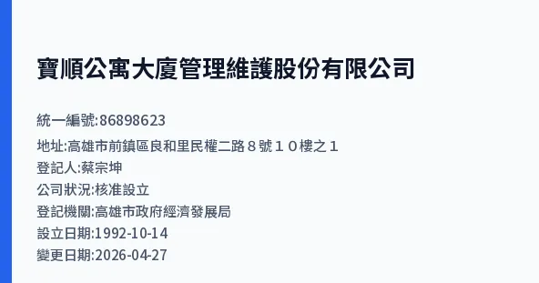 寶順公寓大廈管理維護股份有限公司的照片-統編 86898623(高雄市) 公司登記資料與營業項目詳細圖表