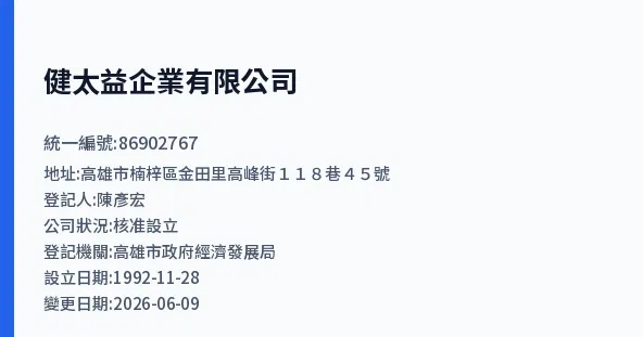 健太益企業有限公司的照片-統編 86902767(高雄市) 公司登記資料與營業項目詳細圖表