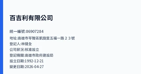 百吉利有限公司的照片-統編 86907284(高雄市) 公司登記資料與營業項目詳細圖表