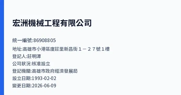 宏洲機械工程有限公司的照片-統編 86908805(高雄市) 公司登記資料與營業項目詳細圖表