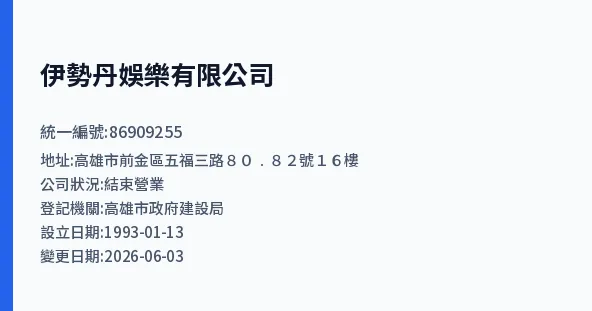 伊勢丹娛樂有限公司的照片-統編 86909255(高雄市) 公司登記資料與營業項目詳細圖表