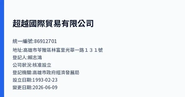 超越國際貿易有限公司的照片-統編 86912701(高雄市) 公司登記資料與營業項目詳細圖表