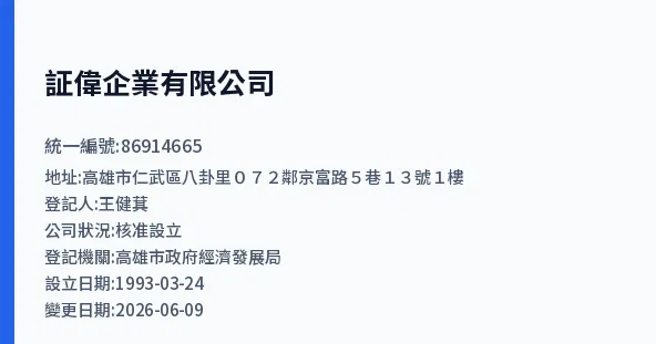 証偉企業有限公司的照片-統編 86914665(高雄市) 公司登記資料與營業項目詳細圖表