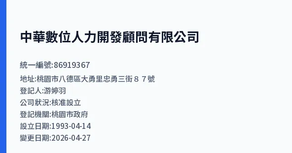 中華數位人力開發顧問有限公司的照片-統編 86919367(桃園市) 公司登記資料與營業項目詳細圖表