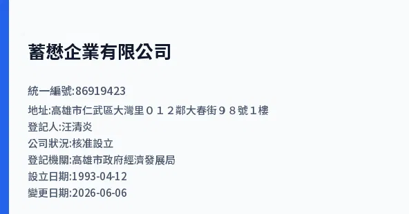 蓄懋企業有限公司的照片-統編 86919423(高雄市) 公司登記資料與營業項目詳細圖表