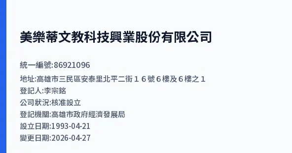 美樂蒂文教科技興業股份有限公司的照片-統編 86921096(高雄市) 公司登記資料與營業項目詳細圖表