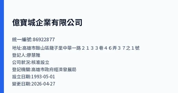 億寶城企業有限公司的照片-統編 86922877(高雄市) 公司登記資料與營業項目詳細圖表