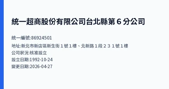統一超商股份有限公司台北縣第6分公司的照片-統編 86924501(新北市) 公司登記資料與營業項目詳細圖表