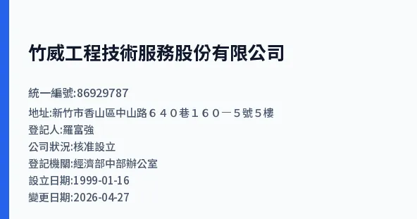 竹威工程技術服務股份有限公司的照片-統編 86929787(新竹市) 公司登記資料與營業項目詳細圖表