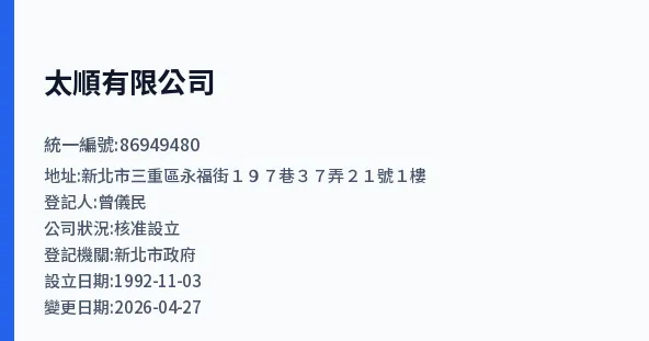 太順有限公司的照片-統編 86949480(新北市) 公司登記資料與營業項目詳細圖表