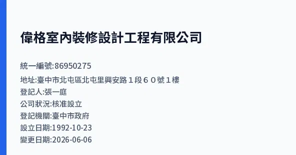 偉格室內裝修設計工程有限公司的照片-統編 86950275(臺中市) 公司登記資料與營業項目詳細圖表