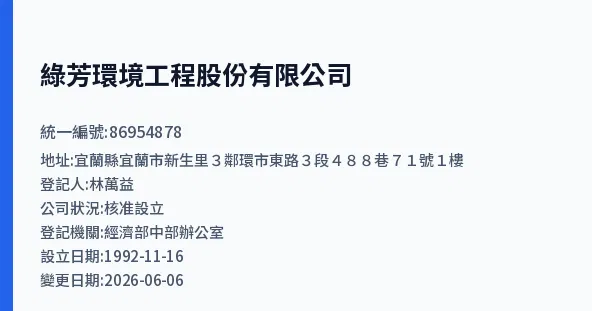 綠芳環境工程股份有限公司的照片-統編 86954878(宜蘭縣) 公司登記資料與營業項目詳細圖表
