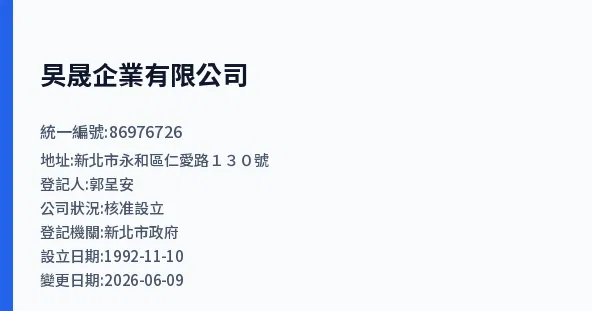 旲晟企業有限公司的照片-統編 86976726(新北市) 公司登記資料與營業項目詳細圖表