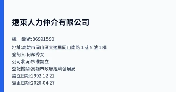 遠東人力仲介有限公司的照片-統編 86991590(高雄市) 公司登記資料與營業項目詳細圖表