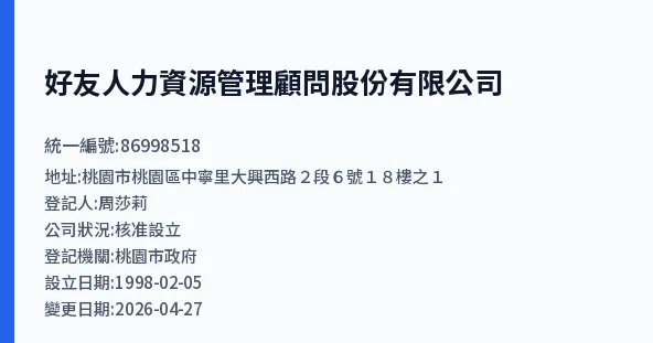 好友人力資源管理顧問股份有限公司的照片-統編 86998518(桃園市) 公司登記資料與營業項目詳細圖表