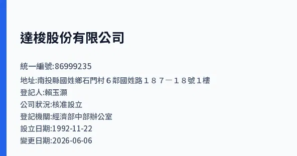 達梭股份有限公司的照片-統編 86999235(南投縣) 公司登記資料與營業項目詳細圖表