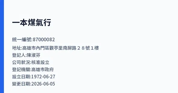 一本煤氣行的照片-統編 87000082(高雄市) 公司登記資料與營業項目詳細圖表