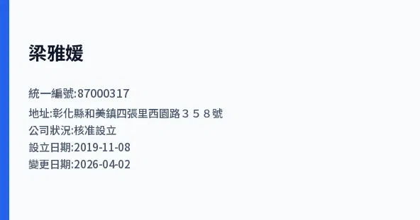 梁雅媛的照片-統編 87000317(彰化縣) 公司登記資料與營業項目詳細圖表