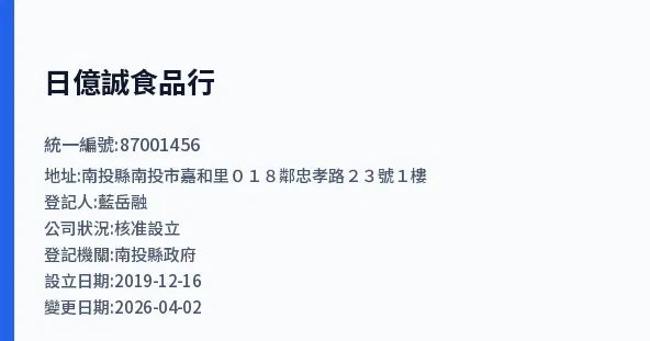 日億誠食品行的照片-統編 87001456(南投縣) 公司登記資料與營業項目詳細圖表