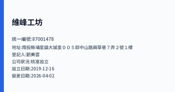 維峰工坊的照片-統編 87001478(南投縣) 公司登記資料與營業項目詳細圖表