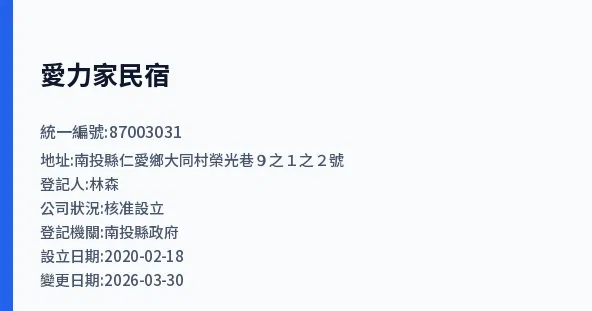 愛力家民宿的照片-統編 87003031(南投縣) 公司登記資料與營業項目詳細圖表