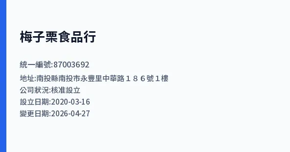 梅子栗食品行的照片-統編 87003692(南投縣) 公司登記資料與營業項目詳細圖表