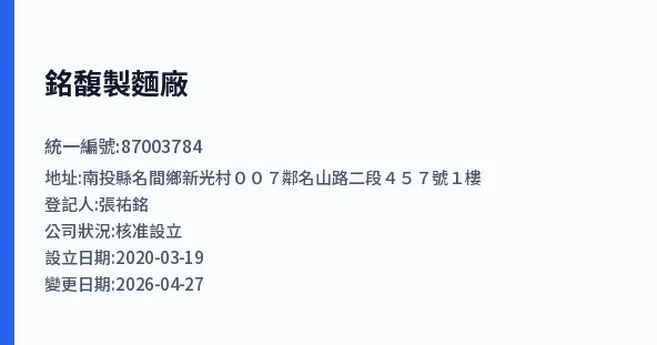 銘馥製麵廠的照片-統編 87003784(南投縣) 公司登記資料與營業項目詳細圖表